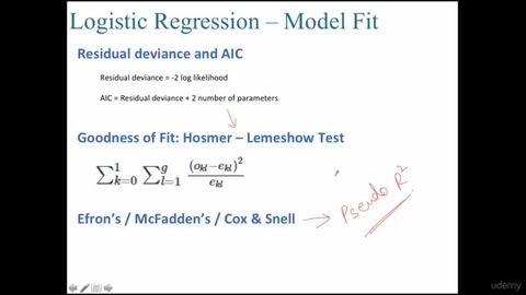 What is Confusion Matrix | Logistic Regression | Data Science Tutorial ...